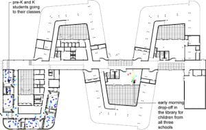 Organizational Prototype for Public School Infrastructure – marble ...