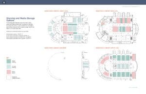 Middlebury College Library Master Plan – marble fairbanks